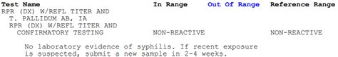 Rpr Diagnosis With Reflex To Titer And Confirmatory Testin Ulta Lab Tests