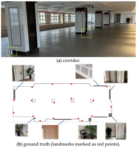 Remote Sensing Free Full Text Infola Slam Efficient Lidar Based Lightweight Simultaneous