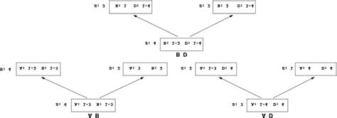 Quantitative Pruning Algorithm Download Scientific Diagram