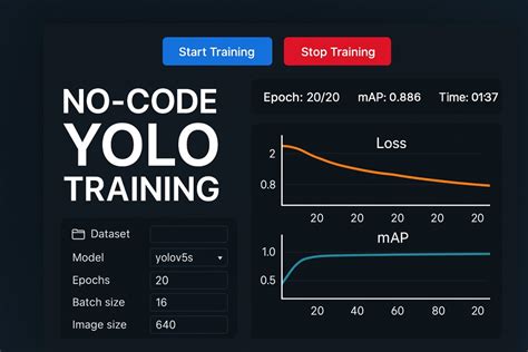 Yolo Ultralytics Objectdetection Python Gui Machinelearning