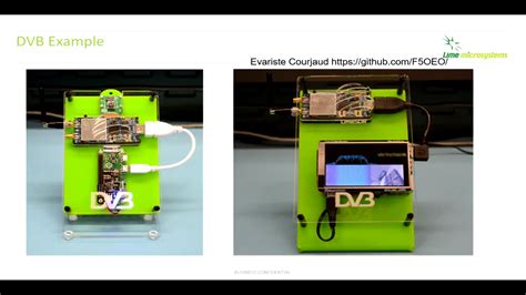 An Introduction To Software Defined Radio SDR Electromagnetic Field