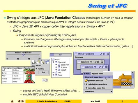 Ppt Construire Une Interface Graphique En Java Powerpoint
