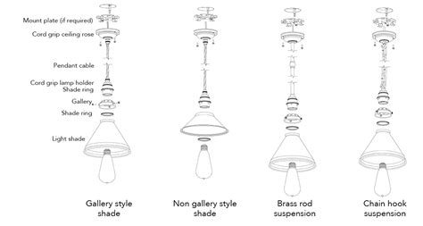 Ceiling Light Fitting Spare Parts Ceiling Light Ideas