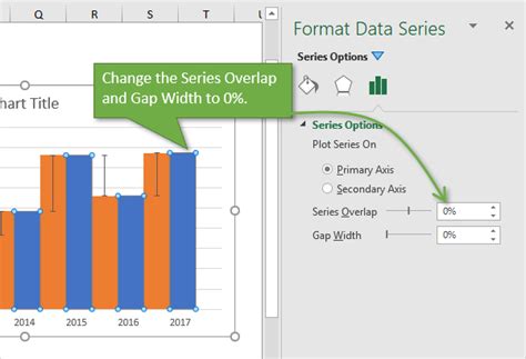Mooncycle Blogg Se Excel For Mac Chart Change Data