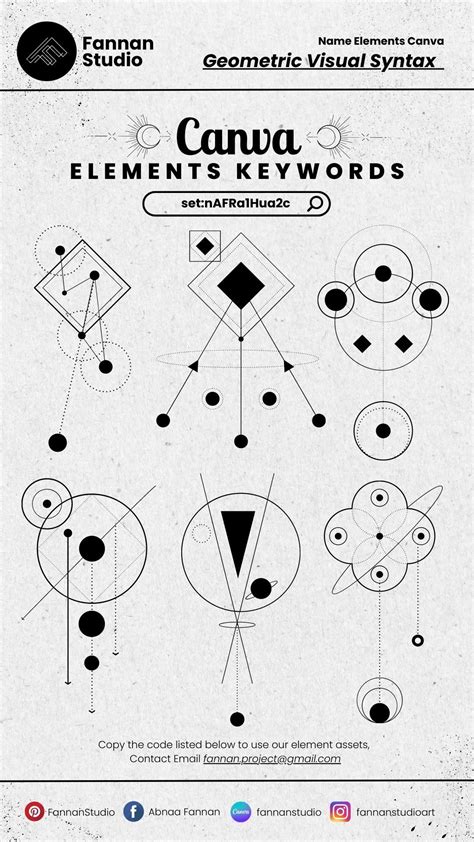 Visualsyntax Visual Narrative About Design In 1974