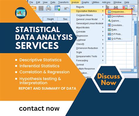 do professional data analysis using spss and excel by statisticssage1 fiverr