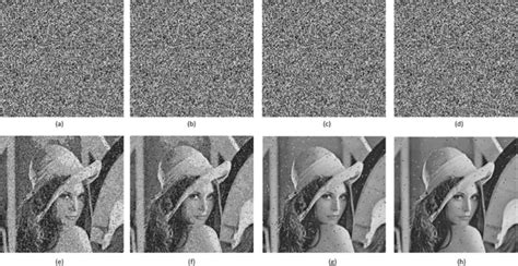 Cipher Attacks A Encrypted Image With Speckle Noise With Variance