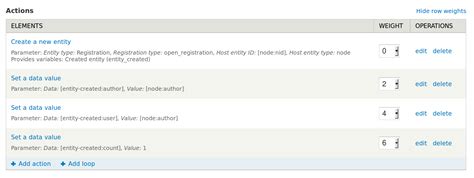 Entity Registrations Contributed Modules Documentation Drupal Wiki Guide On Drupal Org