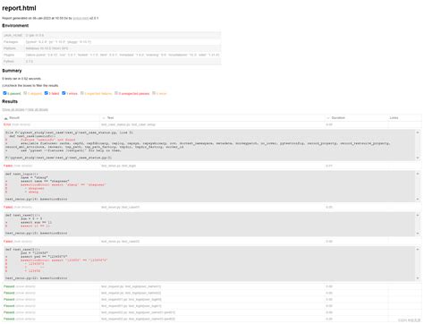 pytest学习和使用 HTML报告如何生成pytest html 腾讯云开发者社区 腾讯云