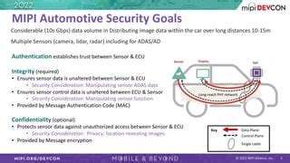 2022 MIPI DevCon CSI 2 Security Framework Pdf
