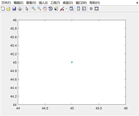 Matlab中制作一个简单动画 知乎