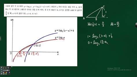 수1 로그함수 두로그함수의 교점과 삼각형의 넓이가 주어진 경우 문제풀이 323238 Youtube
