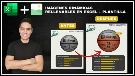 Como Construir Un Dashboard En Excel Hazlo Con Excel