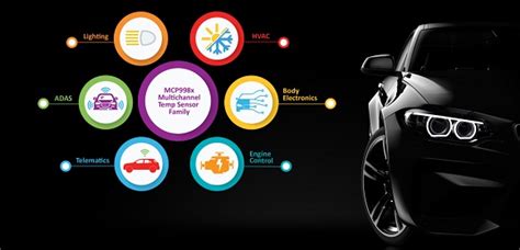 Electronic Product Design And Test Products Sensors
