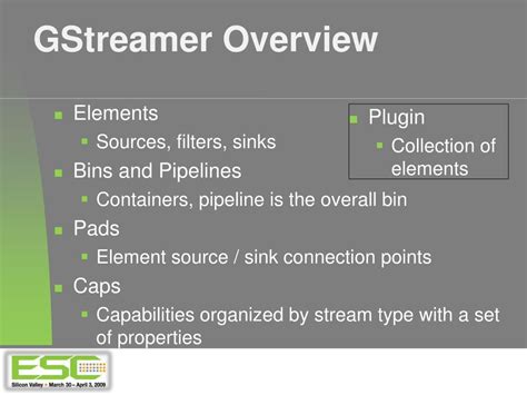 PPT Embedded Streaming Media With GStreamer And BeagleBoard PowerPoint Presentation ID