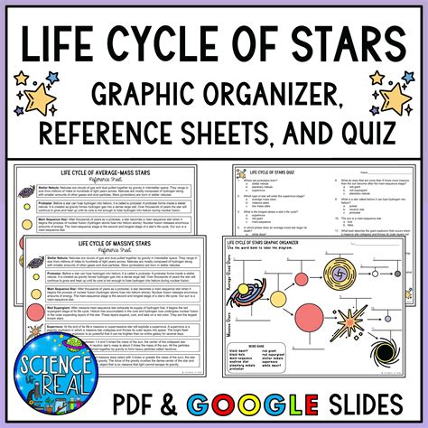 Life Cycle Of Stars Graphic Organizer Reference Sheets And