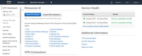 setup amazon aws ec2 with ipv6 address xieles support