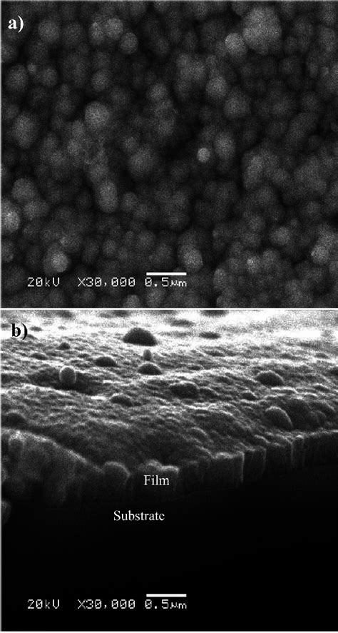 A Sem Morphology And B Cross Section Image For Electrodeposited Fe Pt