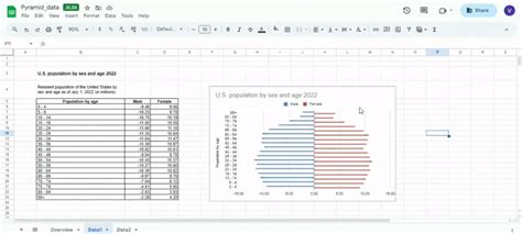 How To Make A Pyramid Chart In Google Slides Free Templates