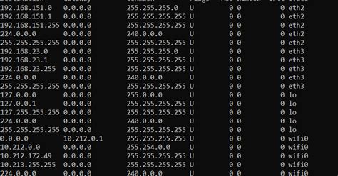 Perintah Untuk Melihat Network Routing Table Di GNU Linux LinuxSec