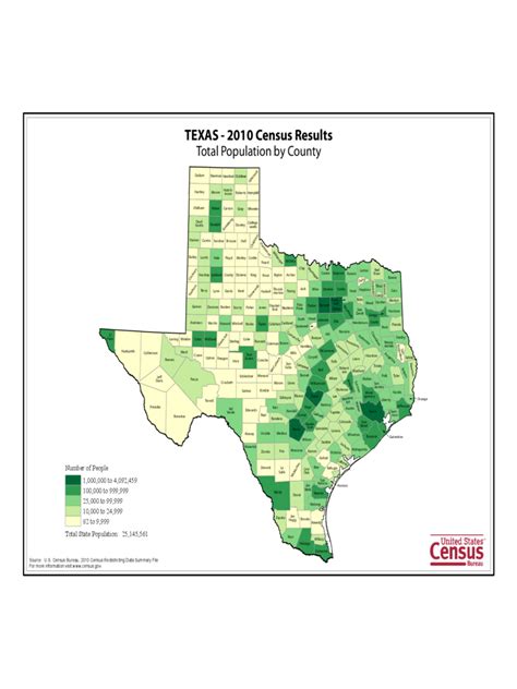 Texas Map Template 8 Free Templates In Pdf Word Excel Download