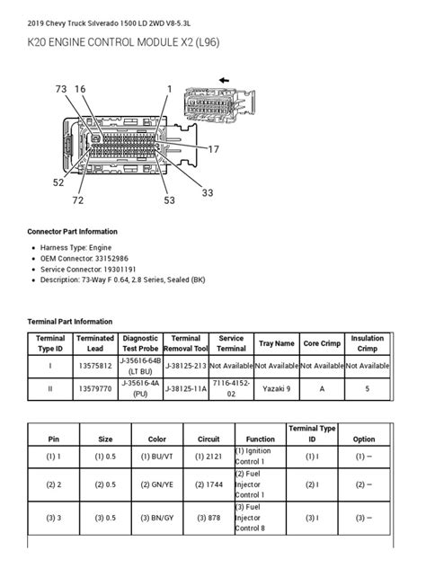 Chevrolet Pinout Pcm 8 Pdf Electrical Connector Fuel Injection