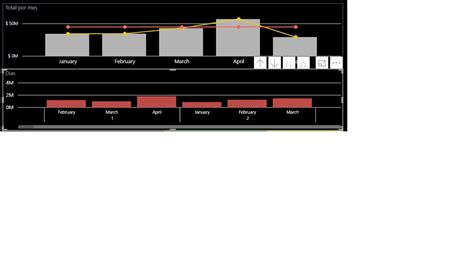 Show The Days Of The Selected Month Microsoft Fabric Community