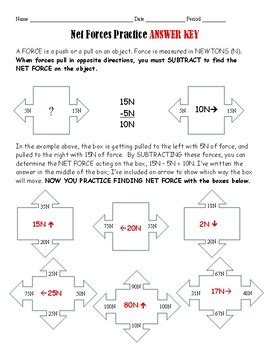 Net Forces Practice Quiz By BigBrainofScience TpT