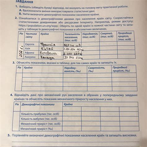 СРОЧНО Допоможіть з практичною роботою даю багато балів Школьные Знания Com