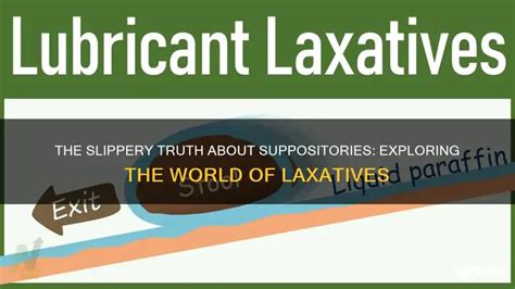 The Slippery Truth About Suppositories Exploring The World Of Laxatives Medshun