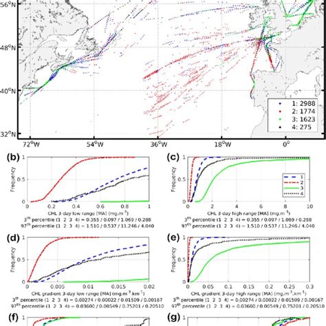 Cluster Analysis A Geographic Distribution Of Clusters B G Download Scientific Diagram