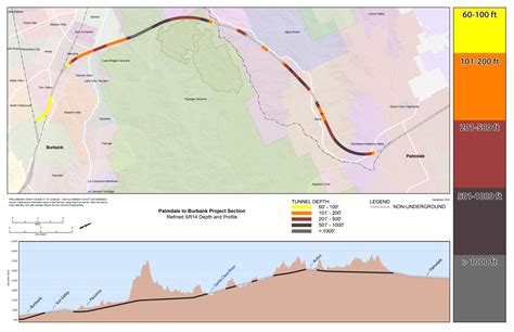 p b tunneling hsr