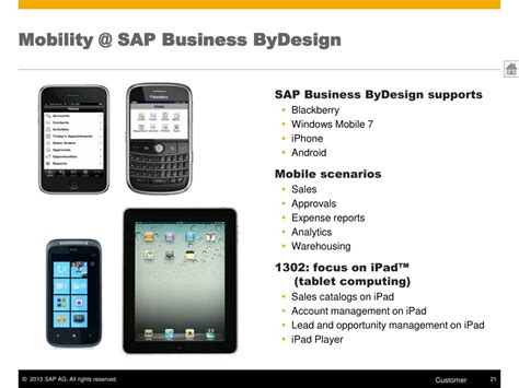 Ppt Introducing Sap® Business Bydesign ™ Product Management 2013