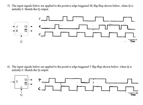 Solved The Input Signals Below Are Applied To The Positive