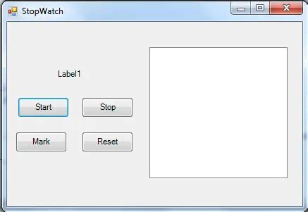How To Create A Stopwatch In C SourceCodester