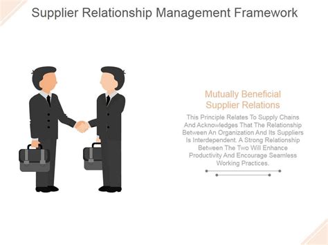 Supplier Relationship Management Framework Ppt Powerpoint Presentation Deck