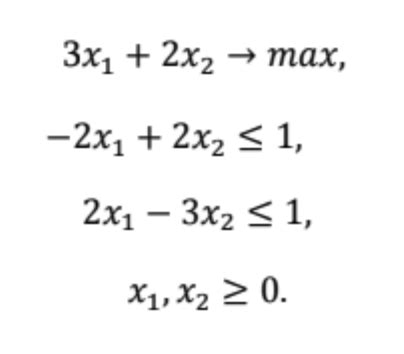 Solved Using The Simplex Method Show That The Following Chegg Com