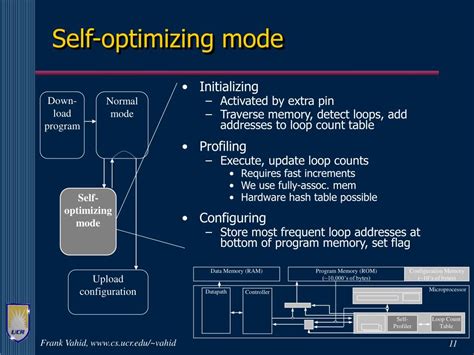 Ppt A Self Optimizing Embedded Microprocessor Using A Loop Table For