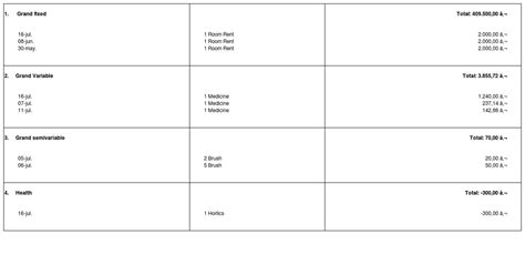 Table Codesandbox