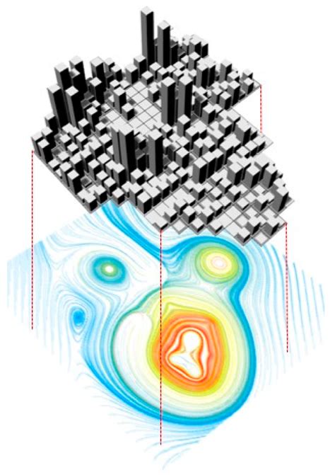 Parametric Modeling For Form Based Planning In Dense Urban Environments