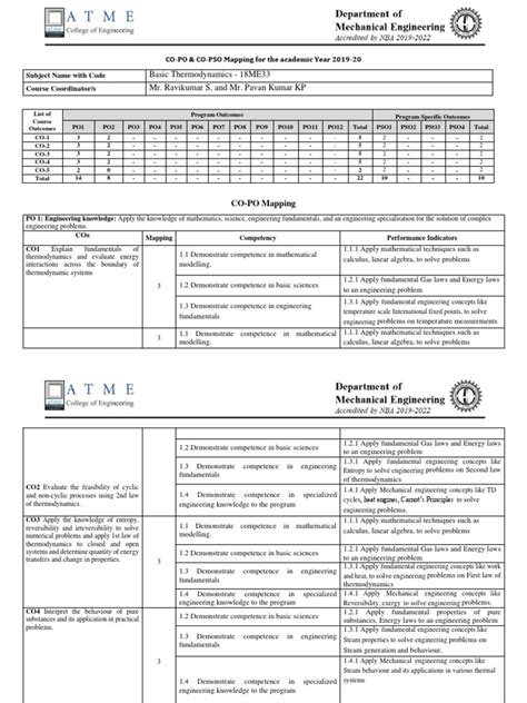 co po mapping pdf thermodynamics entropy