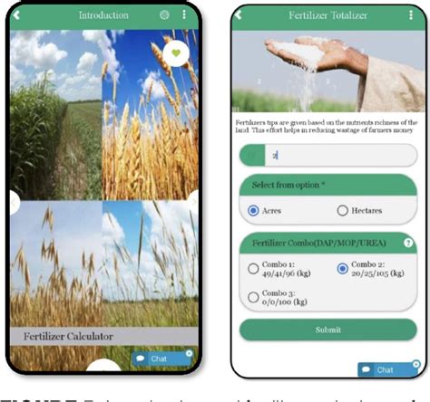 Figure From IoT Driven Artificial Intelligence Technique For Fertilizer Recommendation Model