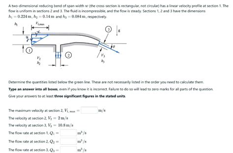 solved a two dimensional reducing bend of span width w the