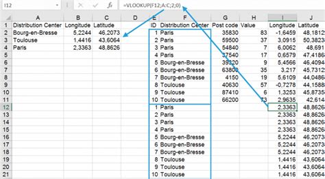 How To Design A Flow Map For Logistics With Excel Map Maps For Excel Simple Excel Add In To