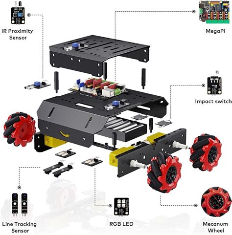 makeblock mbot mega robot kiti raspberry pi ile uyumlu fiyatları ve