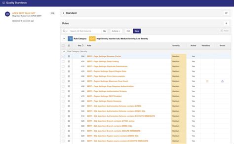 United Codes On Linkedin Orclapex Oracle Oracleapex Lowcode Qualityassurance