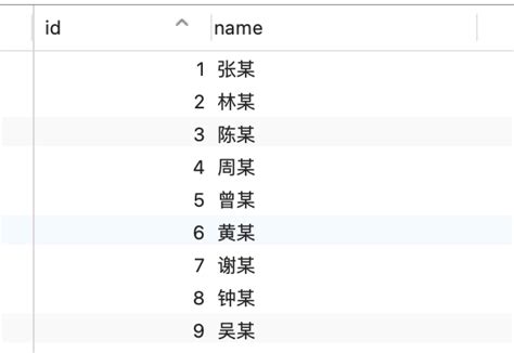MySQL 使用 like x索引一定会失效吗 小林coding Java面试学习 MySQL 使用 like x索引一定会失效吗 小林coding Java面试学习