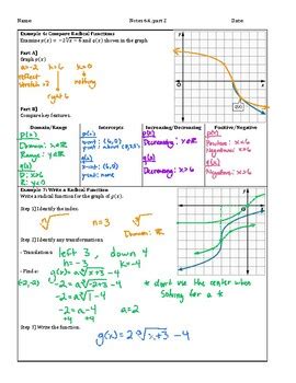 Teacher Guide Lesson 6 4 Part 2 Graphing Radical Functions TPT