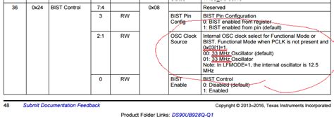 DS90UB928 Auto Clock On Loss Of Lock Interface Forum Interface TI E2E Support Forums