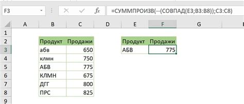 Поиск точного совпадения с помощью функции СУММПРОИЗВ в Excel Полезные статьи по Excel